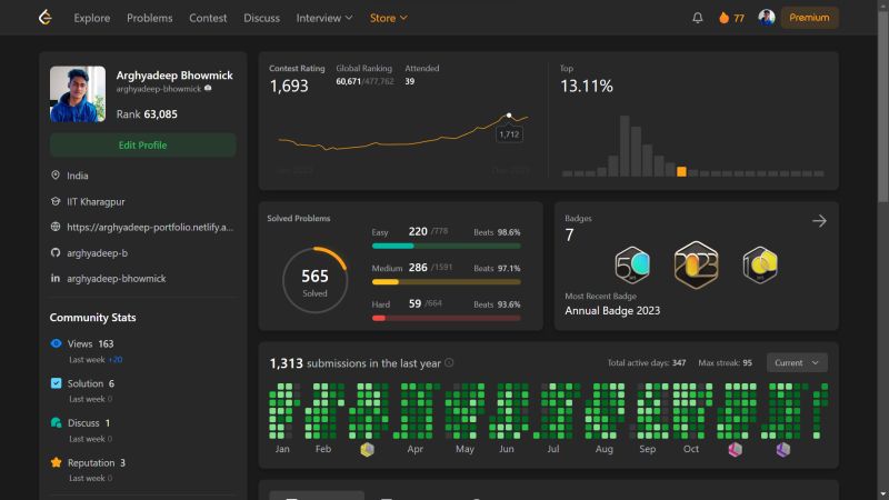 How I built a solid foundation at LeetCode | Arghyadeep Bhowmick posted ... How I built a solid foundation at LeetCode | Arghyadeep Bhowmick posted ...