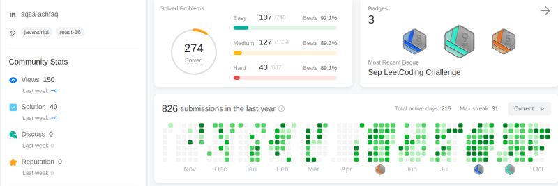 How LeetCode boosts coding skills | Aqsa Ashfaq posted on the topic ... How LeetCode boosts coding skills | Aqsa Ashfaq posted on the topic ...