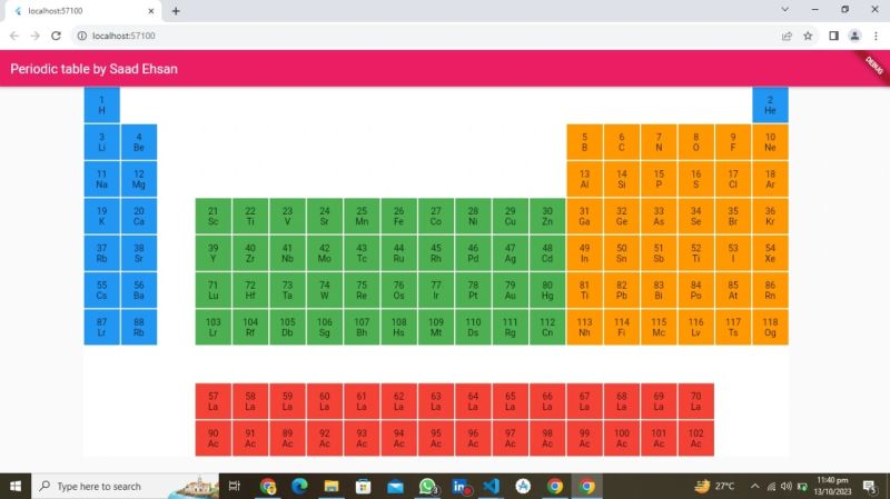 Launching Flutter-fueled periodic table | Muhammad Saad Ehsan posted on ... Launching Flutter-fueled periodic table | Muhammad Saad Ehsan posted on ...