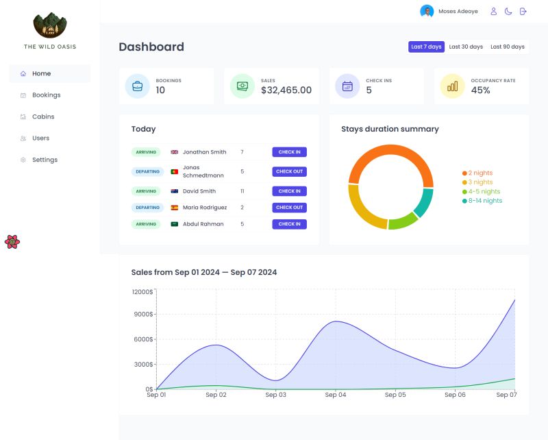 Adeoye Moses on LinkedIn: #reactjs #javascript #frontenddeveloper Adeoye Moses on LinkedIn: #reactjs #javascript #frontenddeveloper