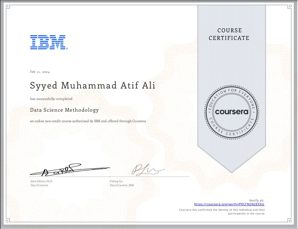 Sayyed Muhammad Atif Ali on LinkedIn: #datascience #ibmdatascience # ... Sayyed Muhammad Atif Ali on LinkedIn: #datascience #ibmdatascience # ...