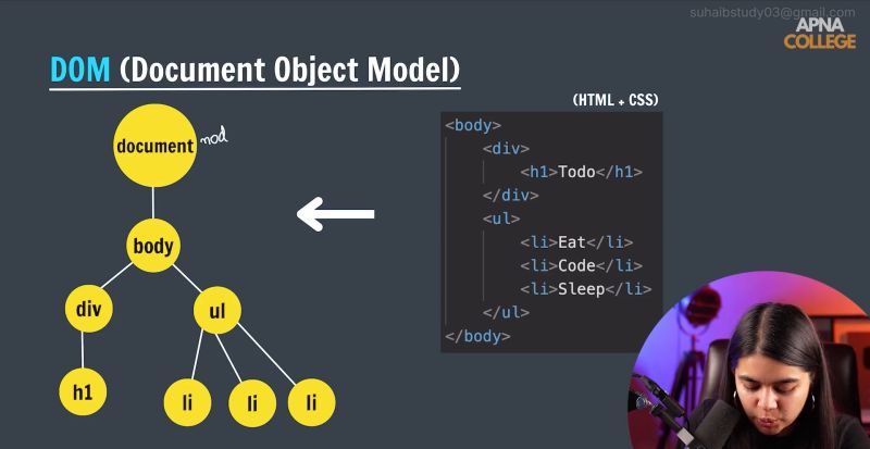 Suhaib Jahagirdar on LinkedIn: #100daysofcode #codeeveryday #javascript ... Suhaib Jahagirdar on LinkedIn: #100daysofcode #codeeveryday #javascript ...
