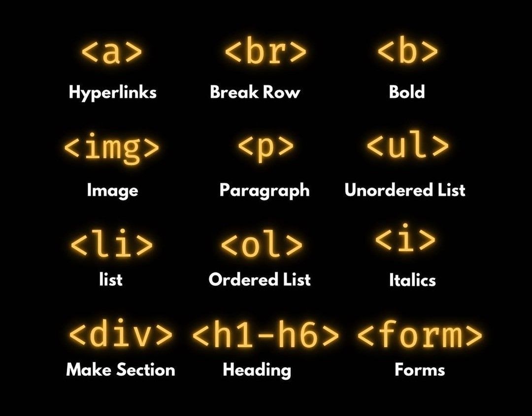 Jayesh Kumar Srivastava on LinkedIn: #javascript #htmlcss # ... Jayesh Kumar Srivastava on LinkedIn: #javascript #htmlcss # ...