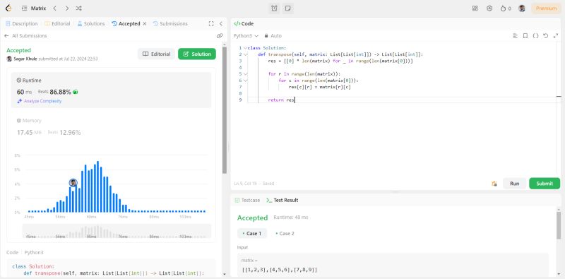 Sagar Khule on LinkedIn: #100daydsachallenge #dsa #python Sagar Khule on LinkedIn: #100daydsachallenge #dsa #python