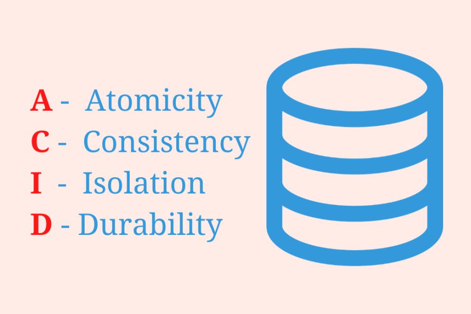 Amjad Yahia on LinkedIn: #database #acid Amjad Yahia on LinkedIn: #database #acid