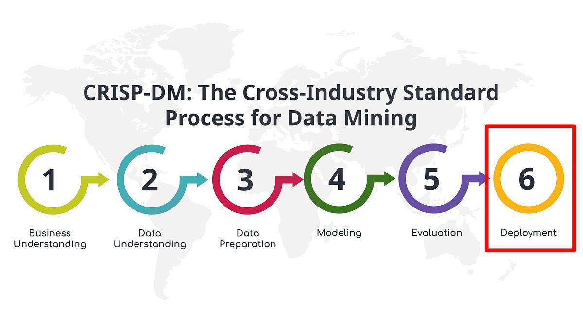 Salma A. Judah on LinkedIn: #datatalksclub #ml #mlzoomcamp #python # ... Salma A. Judah on LinkedIn: #datatalksclub #ml #mlzoomcamp #python # ...