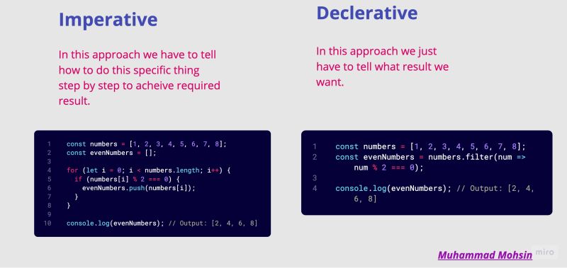 Muhammad Mohsin on LinkedIn: #javascript Muhammad Mohsin on LinkedIn: #javascript