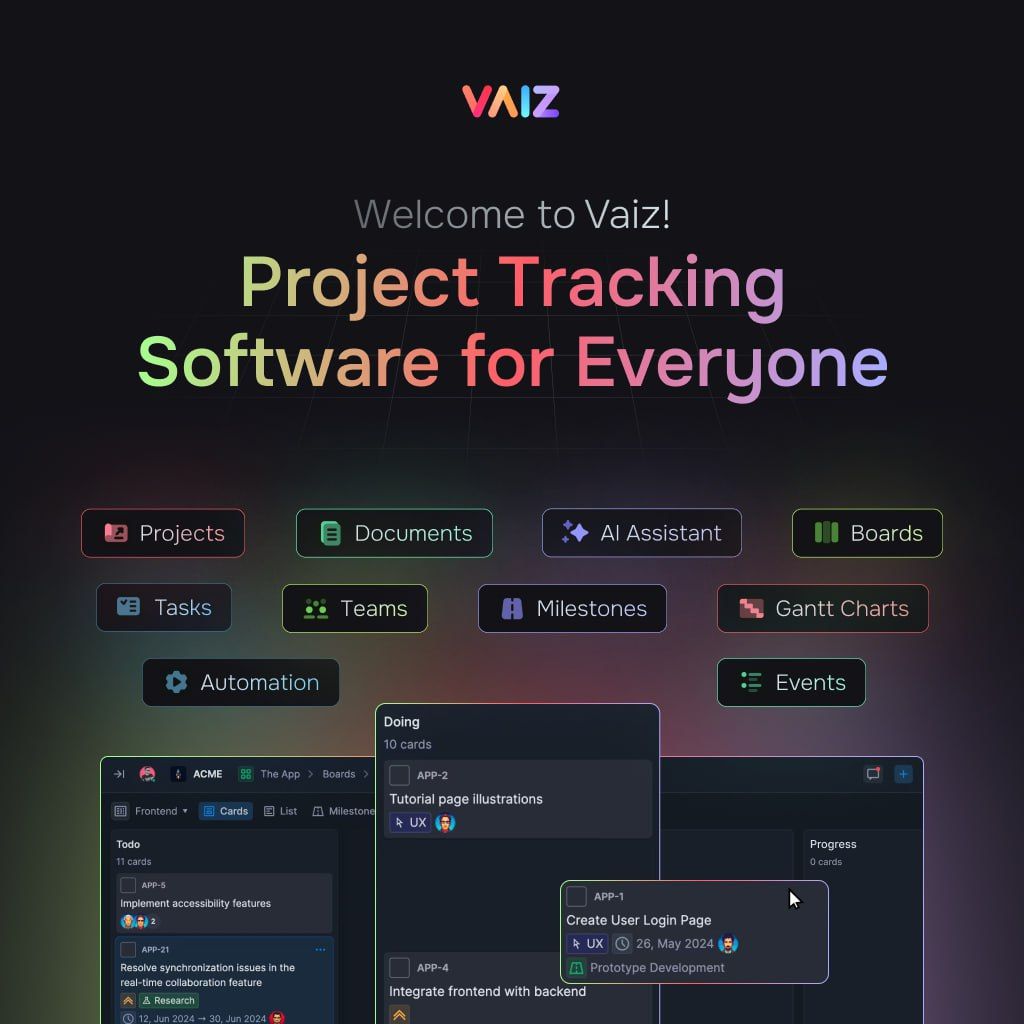 Vaiz Ltd on LinkedIn: Introducing Vaiz, your ultimate platform for ... Vaiz Ltd on LinkedIn: Introducing Vaiz, your ultimate platform for ...