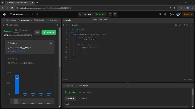 Reversing a string: 3 ways to do it | Nehil Nama posted on the topic ... Reversing a string: 3 ways to do it | Nehil Nama posted on the topic ...