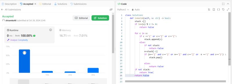 Shivam Kohli on LinkedIn: #day6 #leetcode #stack #coding # ... Shivam Kohli on LinkedIn: #day6 #leetcode #stack #coding # ...