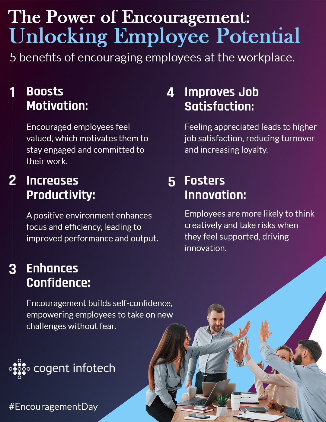 COGENT Infotech on LinkedIn: #cogentinfotech # ... COGENT Infotech on LinkedIn: #cogentinfotech # ...