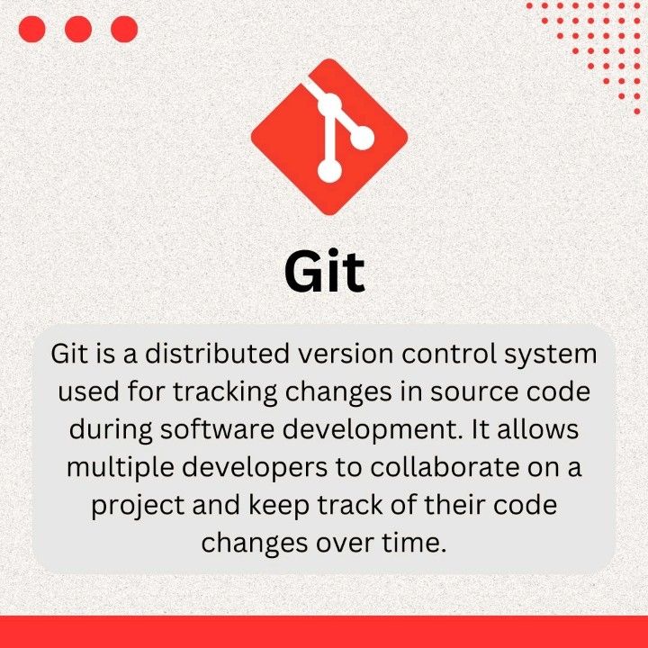 Anand Shirbhaiyye on LinkedIn: #git #github #softwaredevelopment Anand Shirbhaiyye on LinkedIn: #git #github #softwaredevelopment