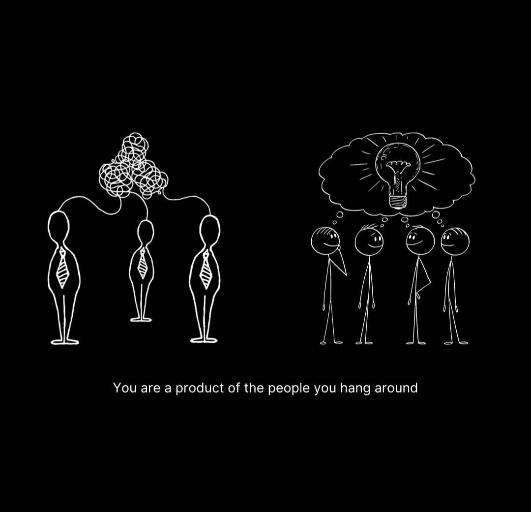 Depikka Siingh on LinkedIn: Choose your circle wisely! | 55 comments Depikka Siingh on LinkedIn: Choose your circle wisely! | 55 comments