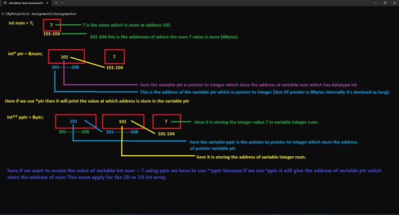 omkar kashid on LinkedIn: 📌 Understanding Pointers and Pointer-to ... omkar kashid on LinkedIn: 📌 Understanding Pointers and Pointer-to ...