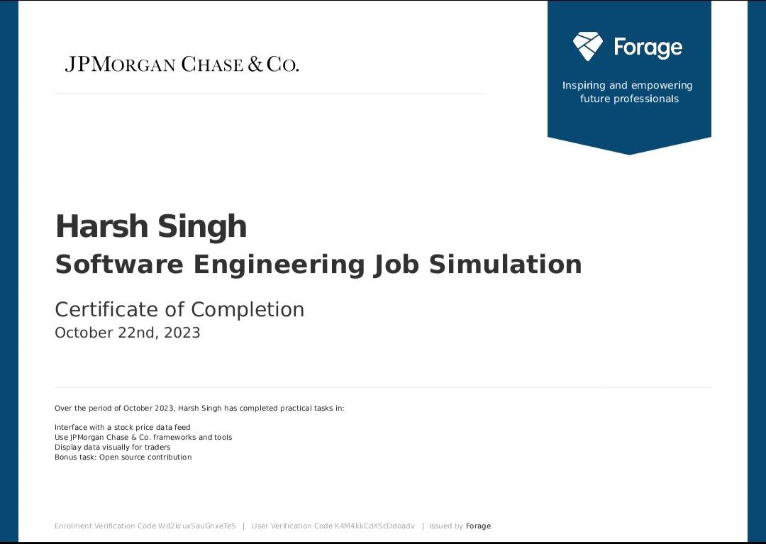 Harsh Singh Gautam posted on LinkedIn Harsh Singh Gautam posted on LinkedIn