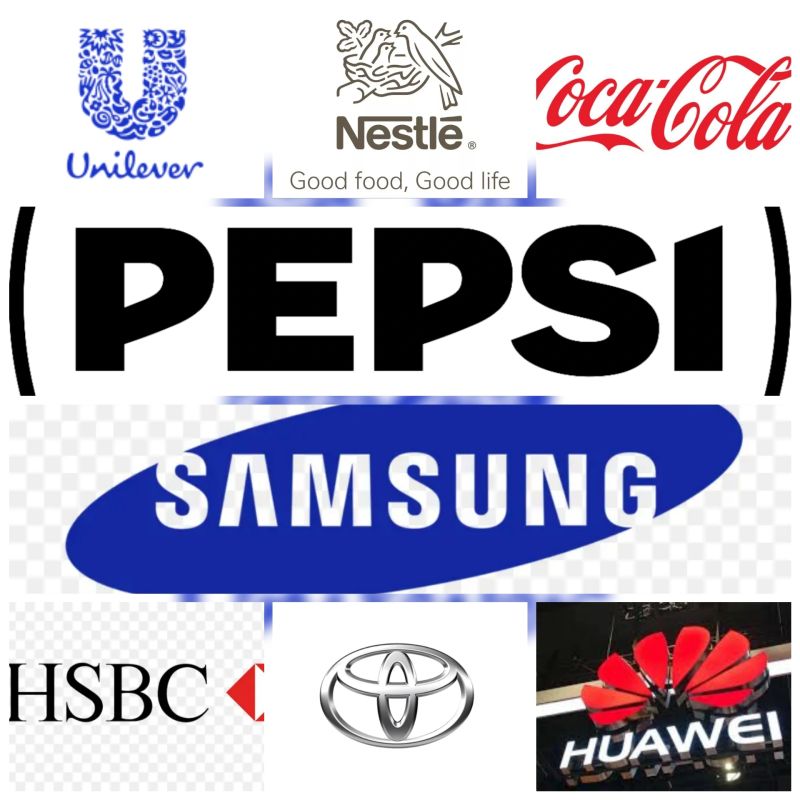 Tharushi Imasha on LinkedIn: 🇱🇰 Top10 Multinational Companies Shaping ... Tharushi Imasha on LinkedIn: 🇱🇰 Top10 Multinational Companies Shaping ...