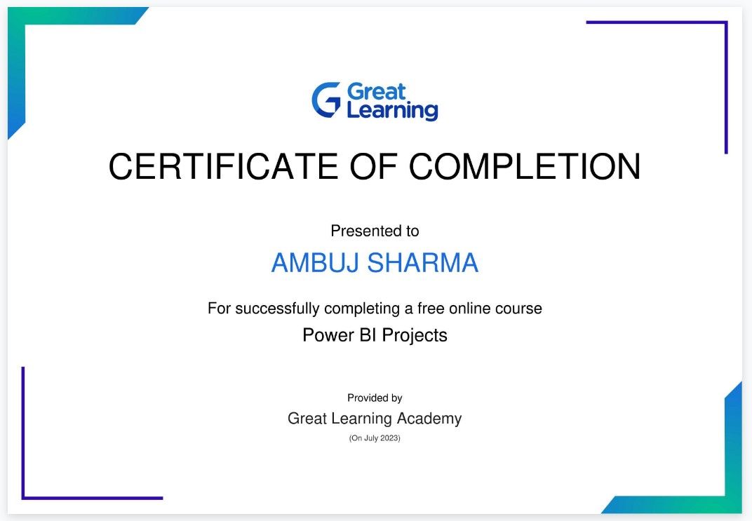 AMBUJ SHARMA posted on LinkedIn AMBUJ SHARMA posted on LinkedIn