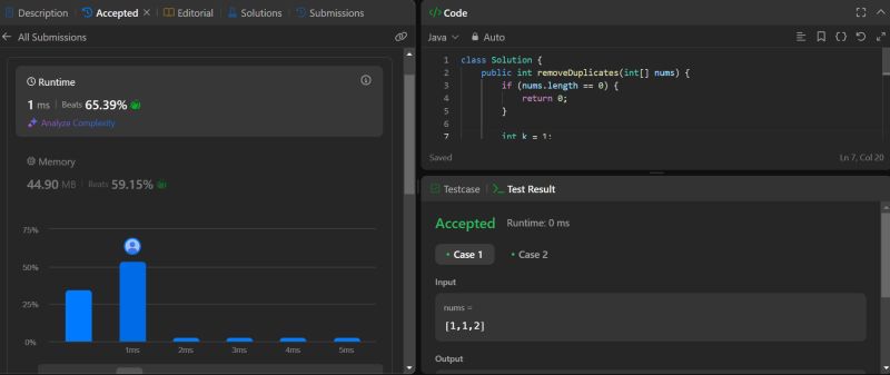 #200daysofcode #leetcode #leetcode #linkedin #coding #learning ... #200daysofcode #leetcode #leetcode #linkedin #coding #learning ...