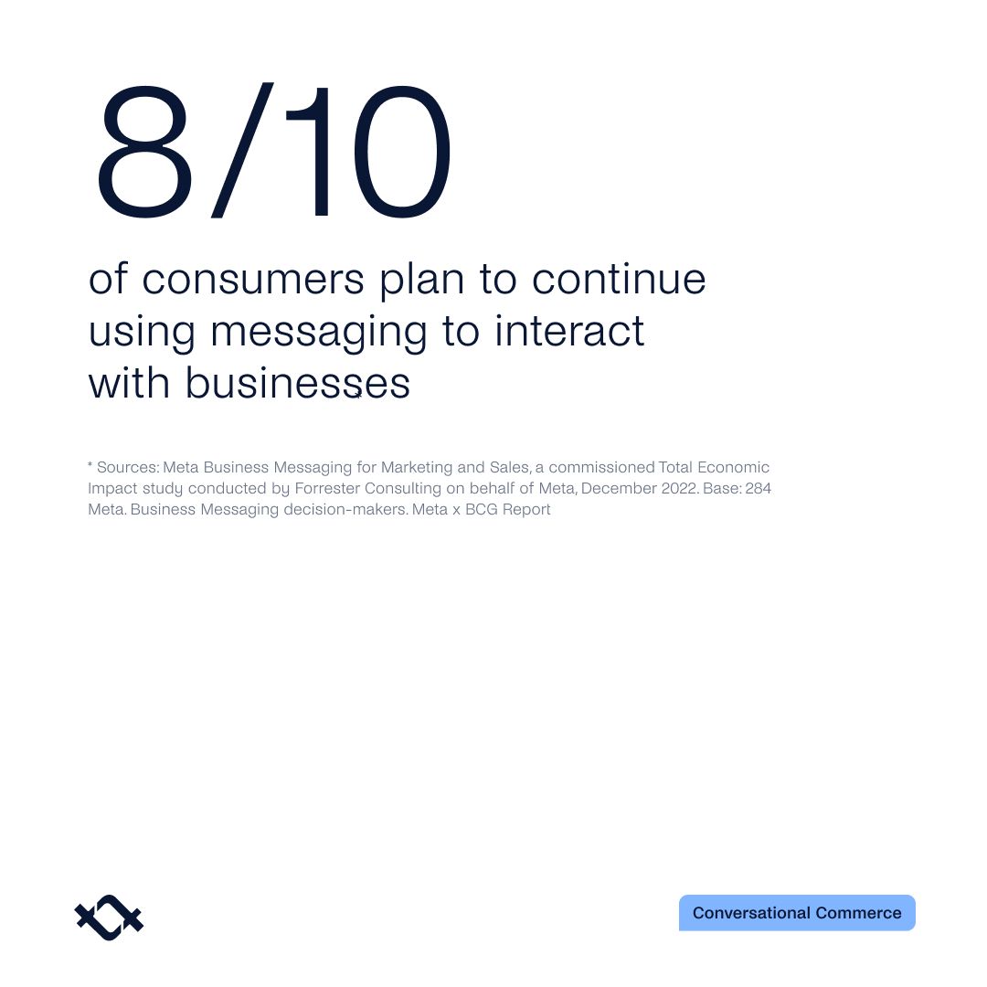 tyntec on LinkedIn: #tyntec #customerengagement #mobilefirst # ... tyntec on LinkedIn: #tyntec #customerengagement #mobilefirst # ...
