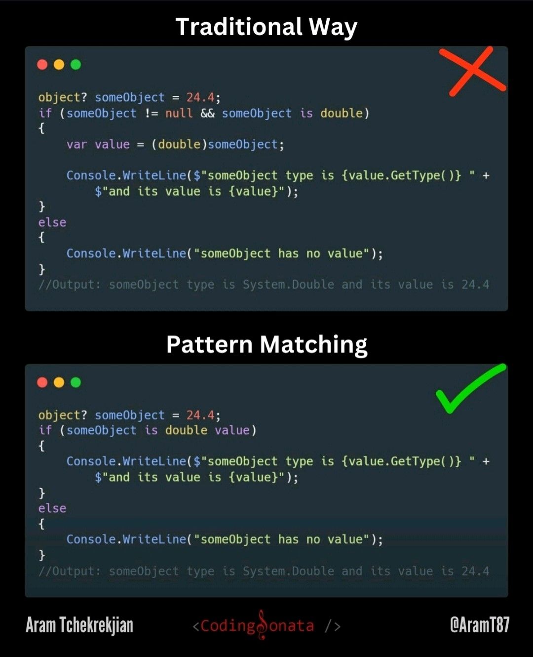 Utkarsh Pandya on LinkedIn: #csharp #csharpdeveloper #csharpdotnet # ... Utkarsh Pandya on LinkedIn: #csharp #csharpdeveloper #csharpdotnet # ...
