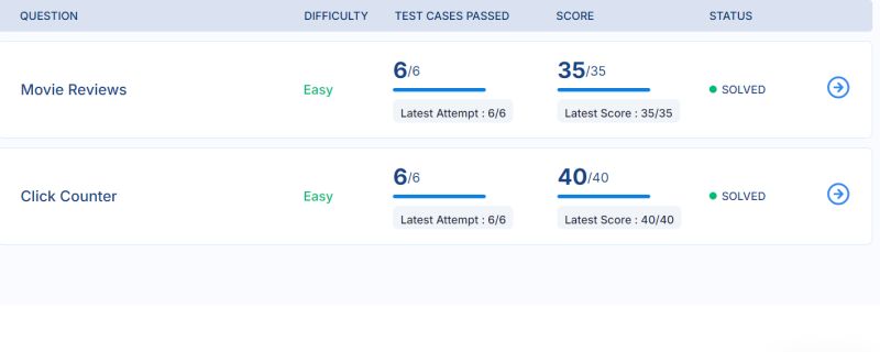 Naveen Kumar Pinninti on LinkedIn: #day34 #mernstack #nodejs #reactjs # ... Naveen Kumar Pinninti on LinkedIn: #day34 #mernstack #nodejs #reactjs # ...