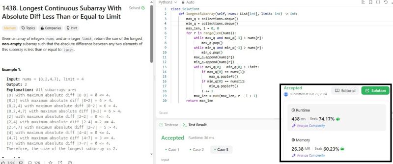 Manjit Kumar Vishwakarma on LinkedIn: Day 94 of #100DaysOfCode! Medium ... Manjit Kumar Vishwakarma on LinkedIn: Day 94 of #100DaysOfCode! Medium ...