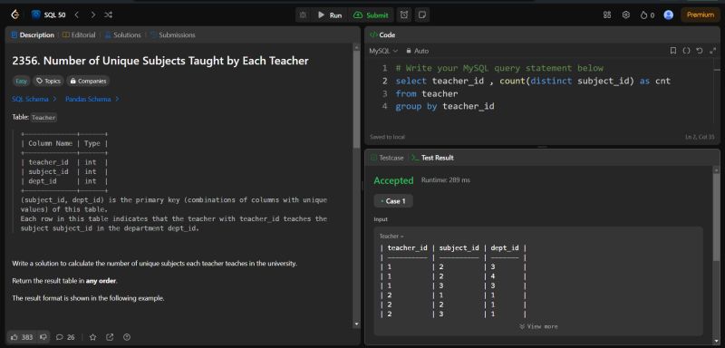 Mohit Singhal on LinkedIn: #sql #dataanalysis #sortingandgrouping # ... Mohit Singhal on LinkedIn: #sql #dataanalysis #sortingandgrouping # ...