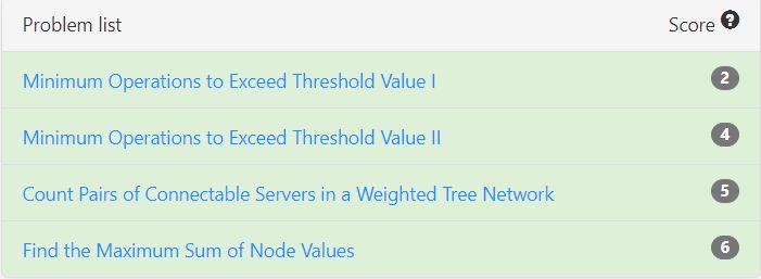 Mainak Halder on LinkedIn: #leetcode #codingchallenge #achievementunlocked Mainak Halder on LinkedIn: #leetcode #codingchallenge #achievementunlocked