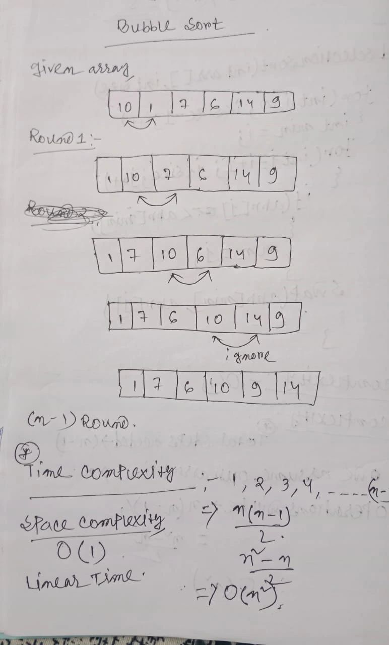 Amarnath Ghosh on LinkedIn: #dsa #codingjourney #bubblesort #algorithms ... Amarnath Ghosh on LinkedIn: #dsa #codingjourney #bubblesort #algorithms ...