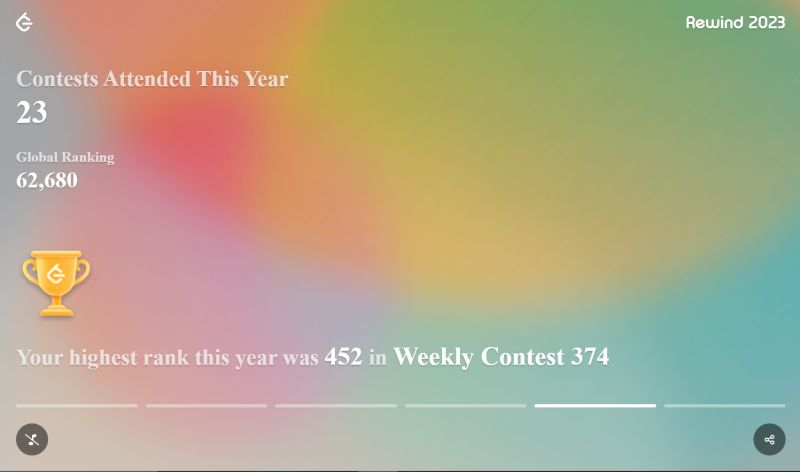 Nayan Kumar Jha on LinkedIn: #leetcoderewind #coding #dsa # ... Nayan Kumar Jha on LinkedIn: #leetcoderewind #coding #dsa # ...