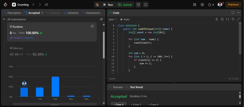#100daysofcode #leetcode #codingchallenge #java #problemsolving ... #100daysofcode #leetcode #codingchallenge #java #problemsolving ...