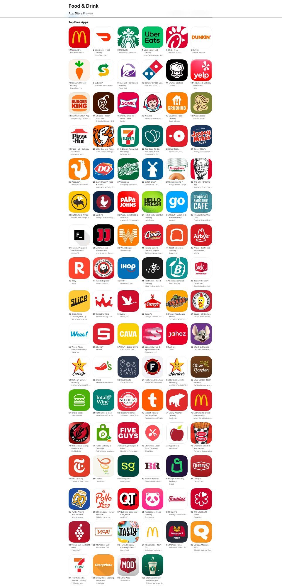 Furkan Türkyılmaz LinkedIn‘de: #react #ios #android #javascript # ... Furkan Türkyılmaz LinkedIn‘de: #react #ios #android #javascript # ...