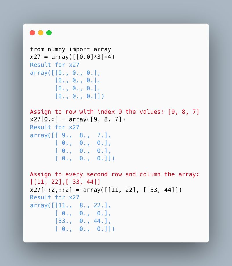 Learn about slicing in NUMPY LIBRARY | Ardian Grezda posted on the ... Learn about slicing in NUMPY LIBRARY | Ardian Grezda posted on the ...