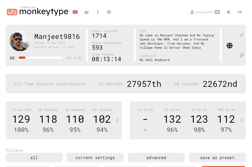 Manjeet Chauhan on LinkedIn: Manjeet Monkey Typing Score Manjeet Chauhan on LinkedIn: Manjeet Monkey Typing Score