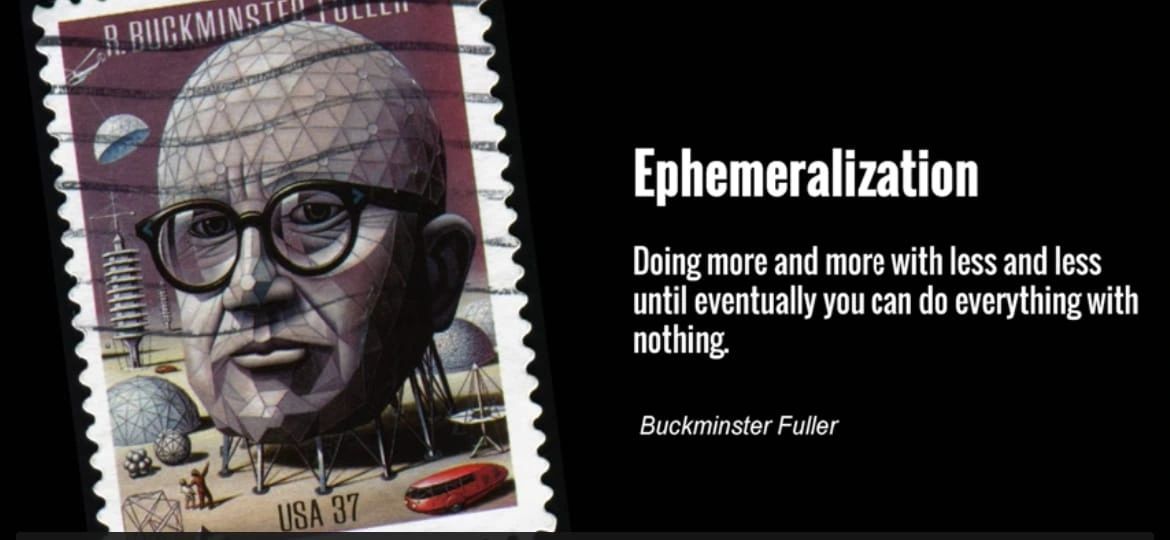 RAFEY ANSARI on LinkedIn: #buckminsterfuller #artificialintelligence # ... RAFEY ANSARI on LinkedIn: #buckminsterfuller #artificialintelligence # ...
