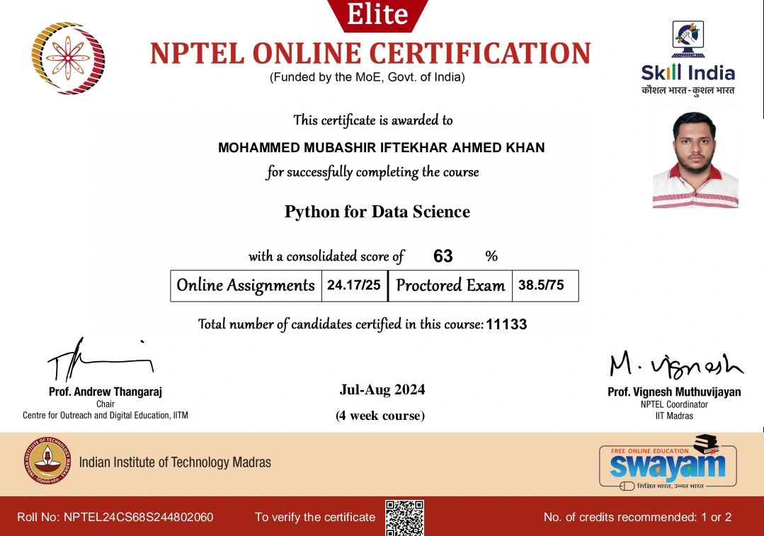 Mohammed Mubashir Iftekhar Ahmed Khan on LinkedIn: # ... Mohammed Mubashir Iftekhar Ahmed Khan on LinkedIn: # ...
