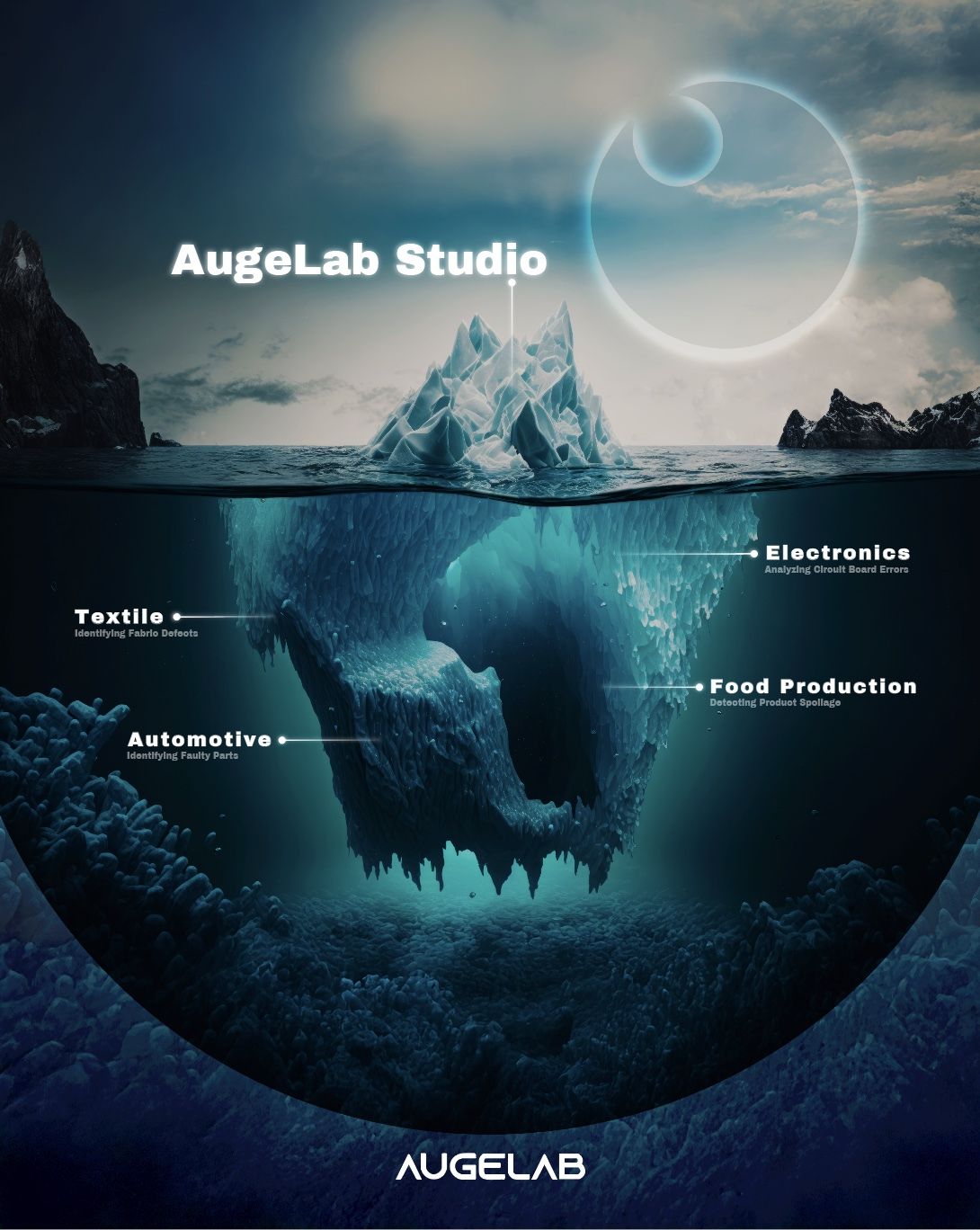 #augelab #automation #computervision #imageprocessing #smartsolutions ... #augelab #automation #computervision #imageprocessing #smartsolutions ...