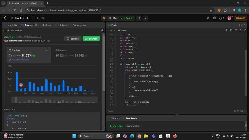 Shubham Bhade on LinkedIn: #romantointeger #leetcode #codingjourney # ... Shubham Bhade on LinkedIn: #romantointeger #leetcode #codingjourney # ...