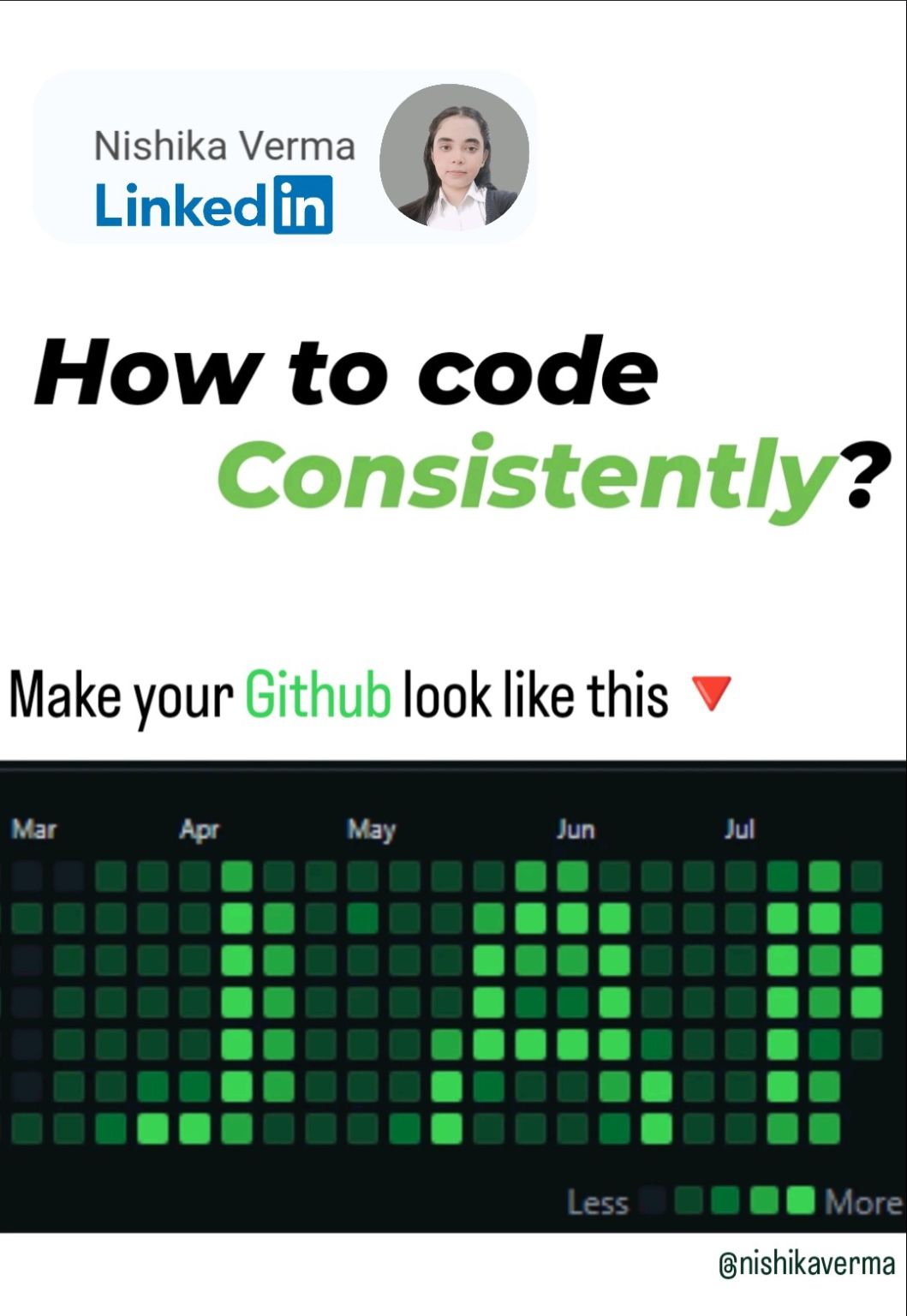 Nishika Verma on LinkedIn: #github #opensource #code #programming # ... Nishika Verma on LinkedIn: #github #opensource #code #programming # ...
