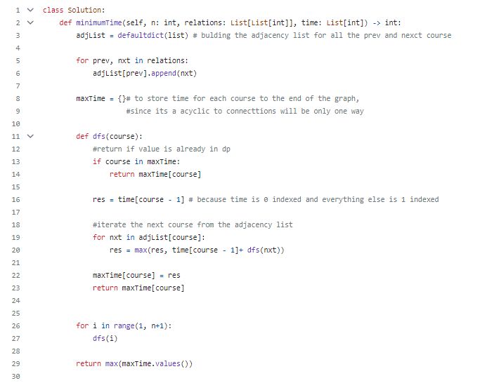 LeetCode Challenge: Parallel Courses | Achal Vats posted on the topic ... LeetCode Challenge: Parallel Courses | Achal Vats posted on the topic ...