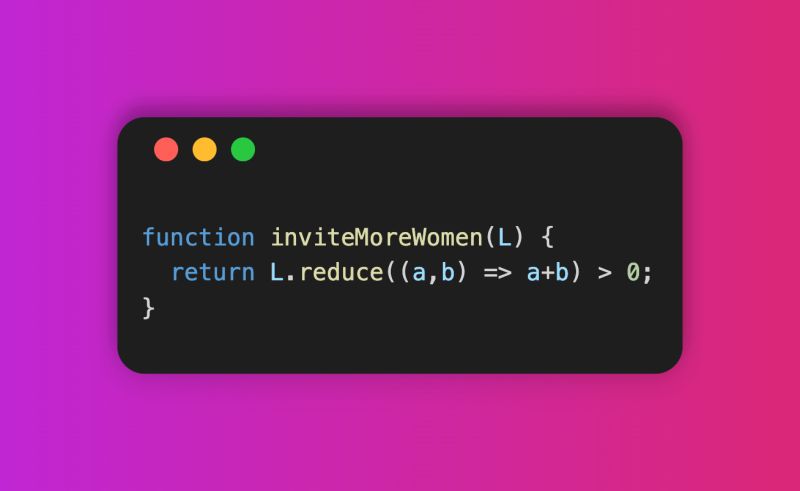Day 34 of #100DaysOfCode: Algorithm Unveiled | Joy Aruku posted on the ... Day 34 of #100DaysOfCode: Algorithm Unveiled | Joy Aruku posted on the ...