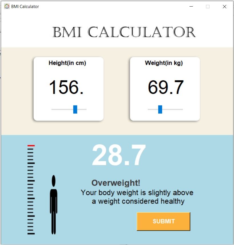 Vidushi Paul on LinkedIn: #pythonprogramming #internship #bmicalculator ... Vidushi Paul on LinkedIn: #pythonprogramming #internship #bmicalculator ...