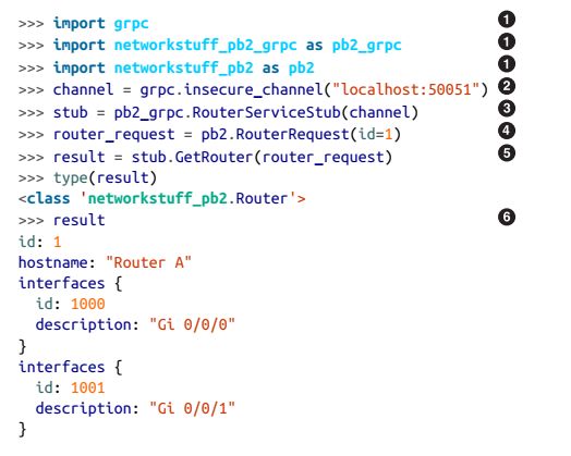 Ehsan Momeni Bashusqeh on LinkedIn: #api #python #grpc #client # ... Ehsan Momeni Bashusqeh on LinkedIn: #api #python #grpc #client # ...
