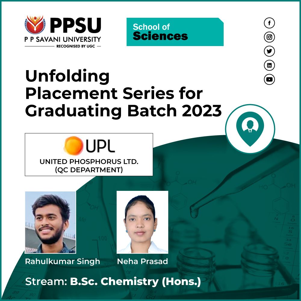 Dr. Sabirkhan Pathan posted on LinkedIn Dr. Sabirkhan Pathan posted on LinkedIn