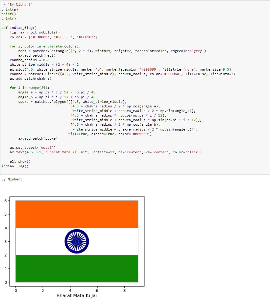 Nishant Tiwari on LinkedIn: #happy_republic_day #pythonprogramming # ... Nishant Tiwari on LinkedIn: #happy_republic_day #pythonprogramming # ...