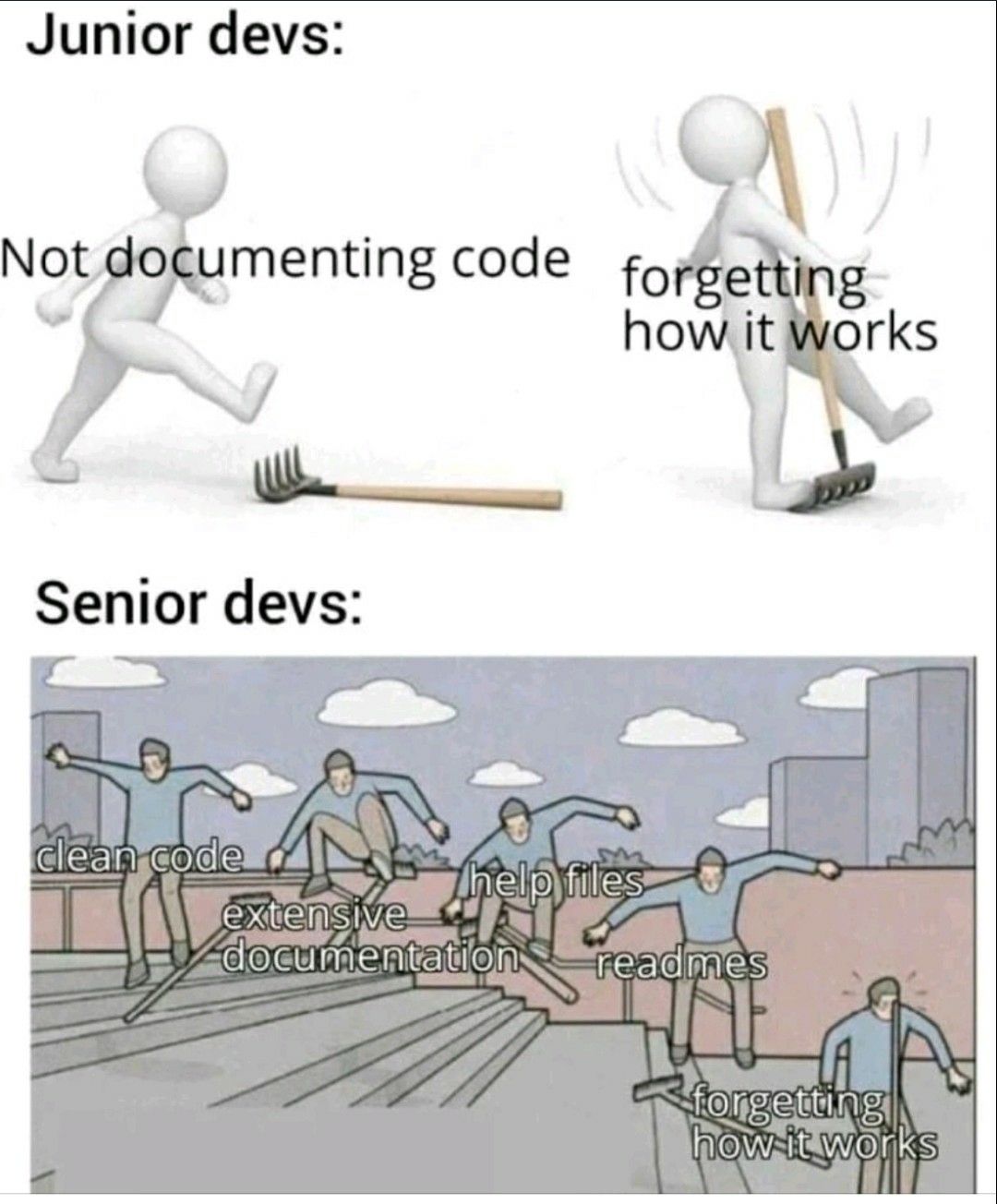 Manish Kumar on LinkedIn: #pythonlearning #programming #programmer # ... Manish Kumar on LinkedIn: #pythonlearning #programming #programmer # ...