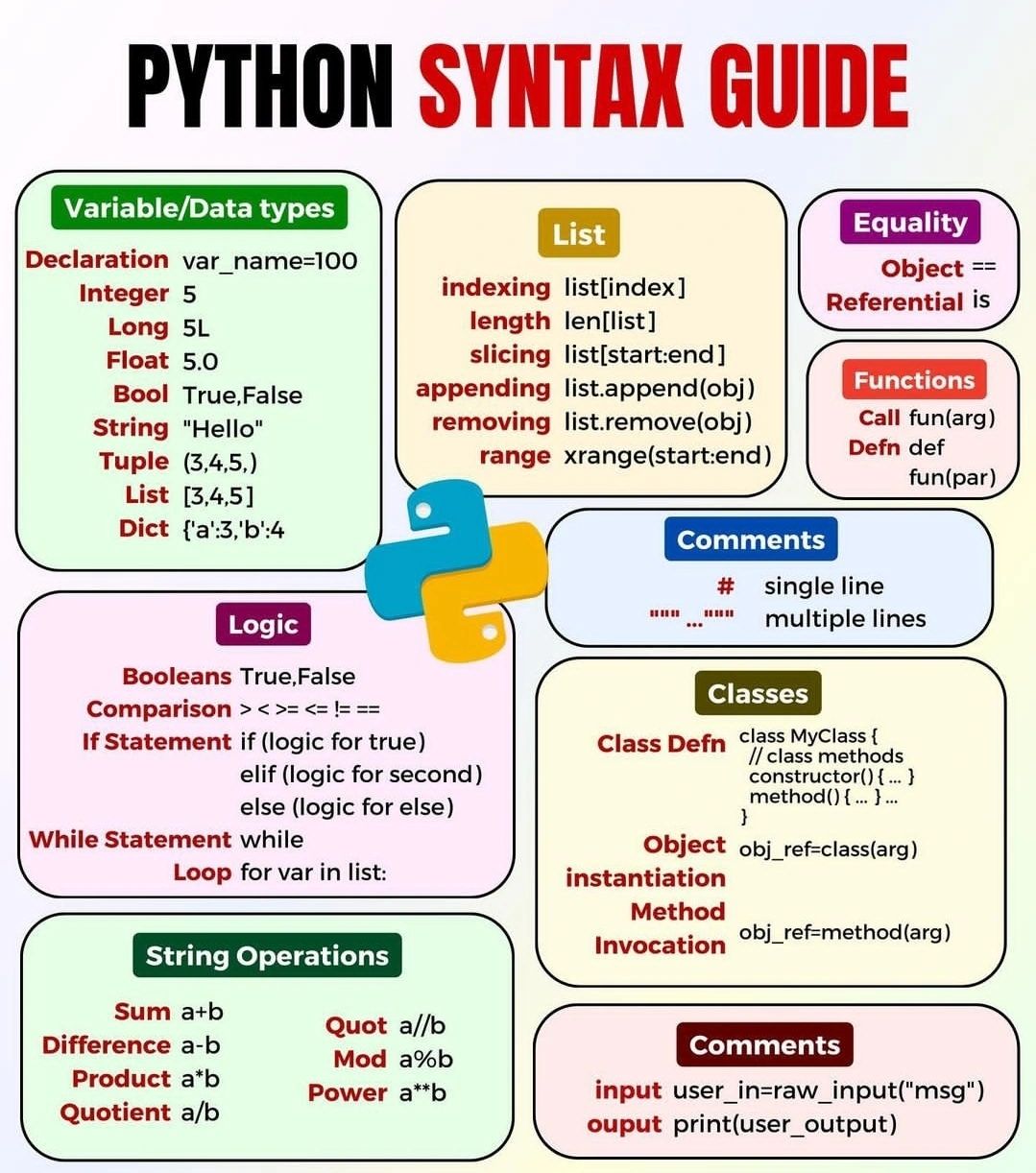 Sajad Soraya on LinkedIn: #python #pythonprogramming #pythondeveloper # ... Sajad Soraya on LinkedIn: #python #pythonprogramming #pythondeveloper # ...