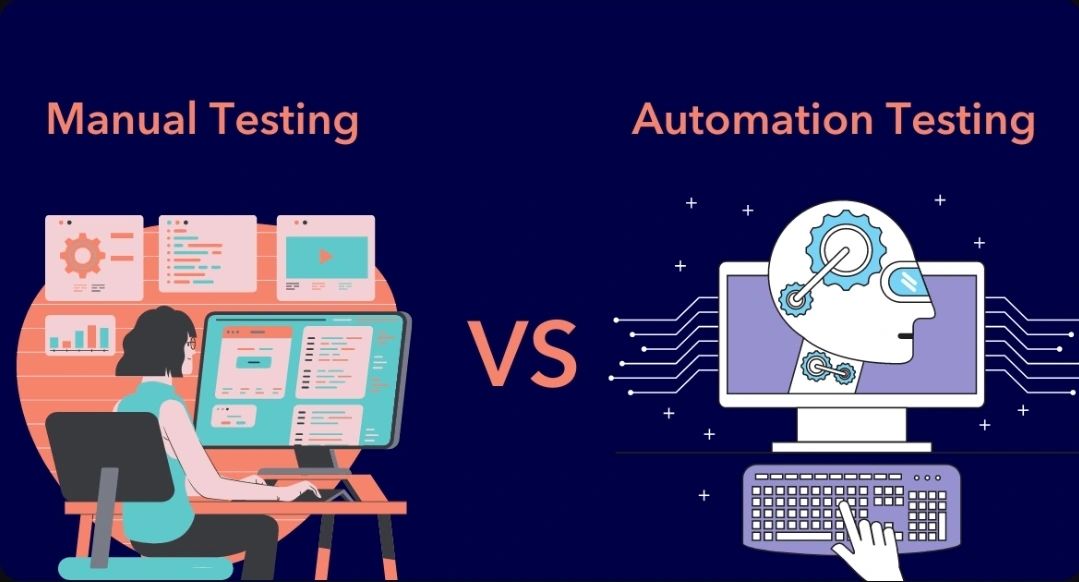 Manual vs. Automation Testing for Startup Success | Guy Danevich π§βπ» ... Manual vs. Automation Testing for Startup Success | Guy Danevich π§βπ» ...