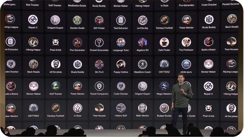 Aaditya Maheshwari on LinkedIn: #gpts #openai Aaditya Maheshwari on LinkedIn: #gpts #openai