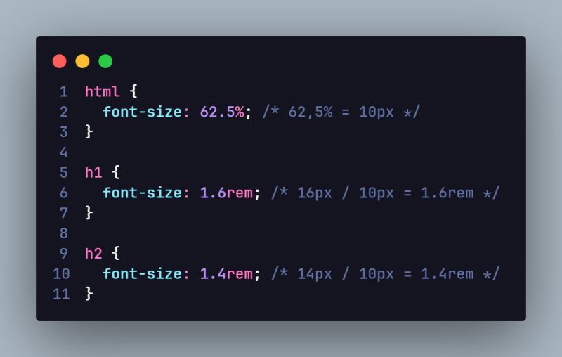 Why use REM instead of PX in CSS design | Patryck Silva posted on the ... Why use REM instead of PX in CSS design | Patryck Silva posted on the ...